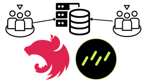 Learn Full Stack Development | Michael Guay